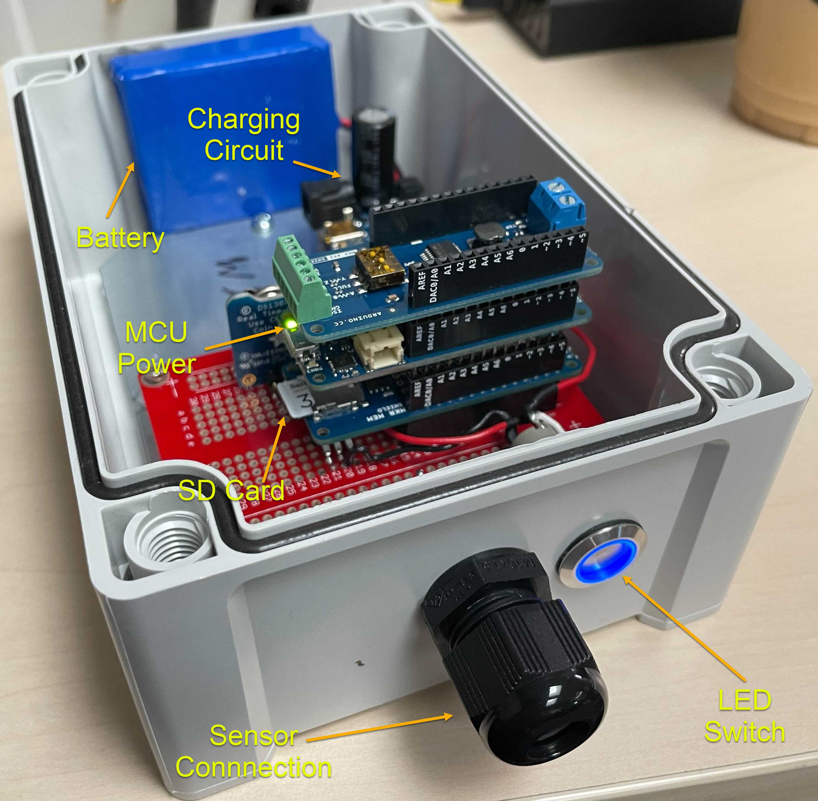 Quickstart - turbidity-sensor